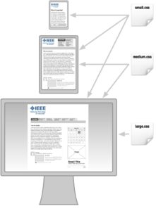 Client-Side and Server-Side Techniques for Responsive Design - IEEE ...